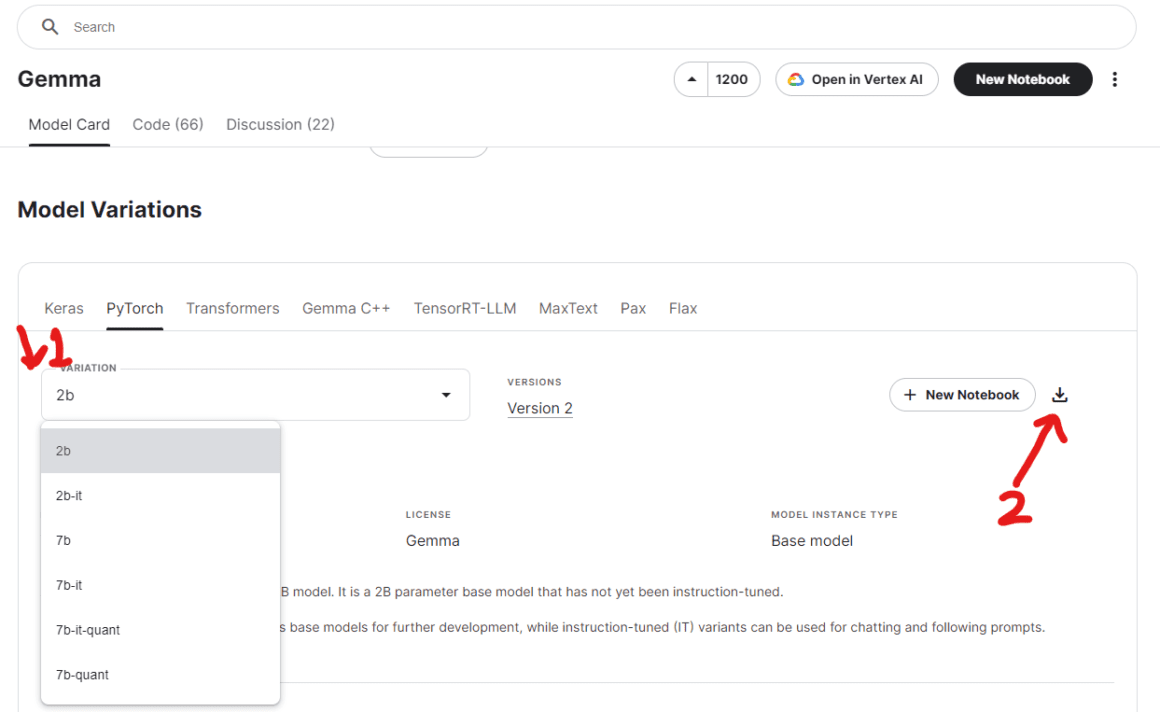 How To Run Gemma With PyTorch Locally: A Step-by-Step Guide